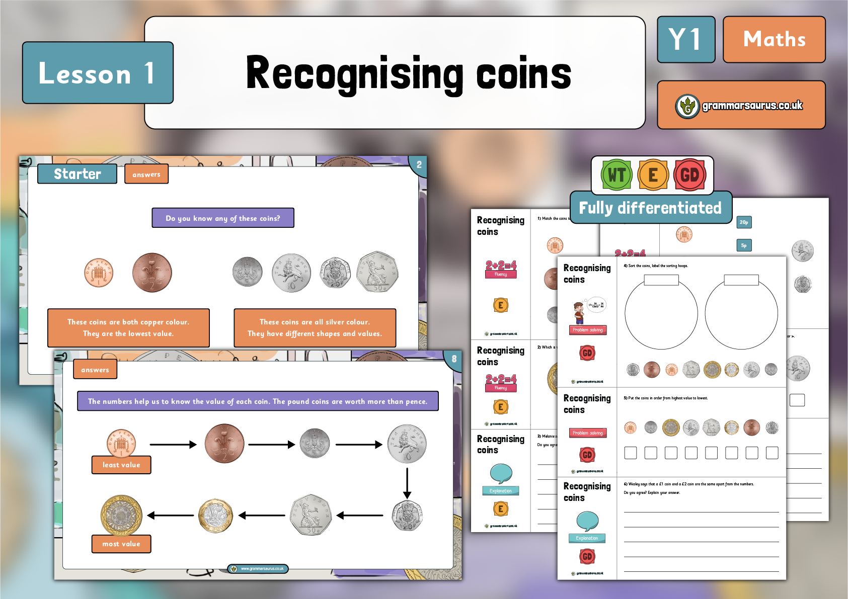 Year 1 Measurement - Money - Recognising coins - Lesson 1 - Grammarsaurus