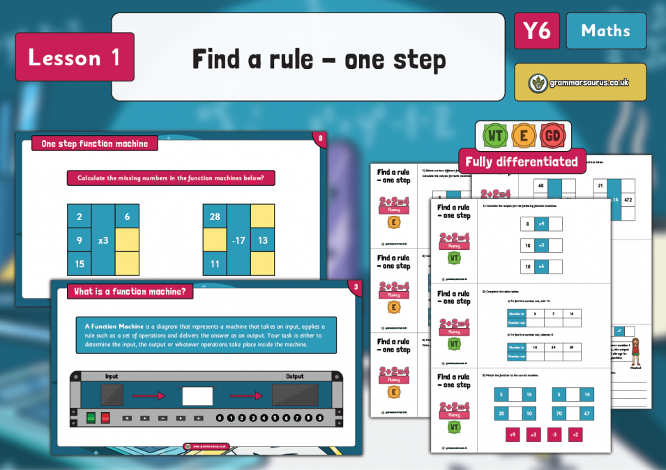 Year 6 Algebra - Find a rule- one step - Lesson 1 - Grammarsaurus