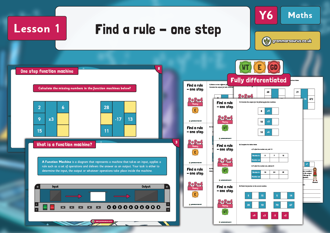 ad1 (51) - Grammarsaurus