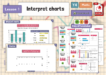 Year 4 Statistics - Interpret charts - Lesson 1 - Grammarsaurus