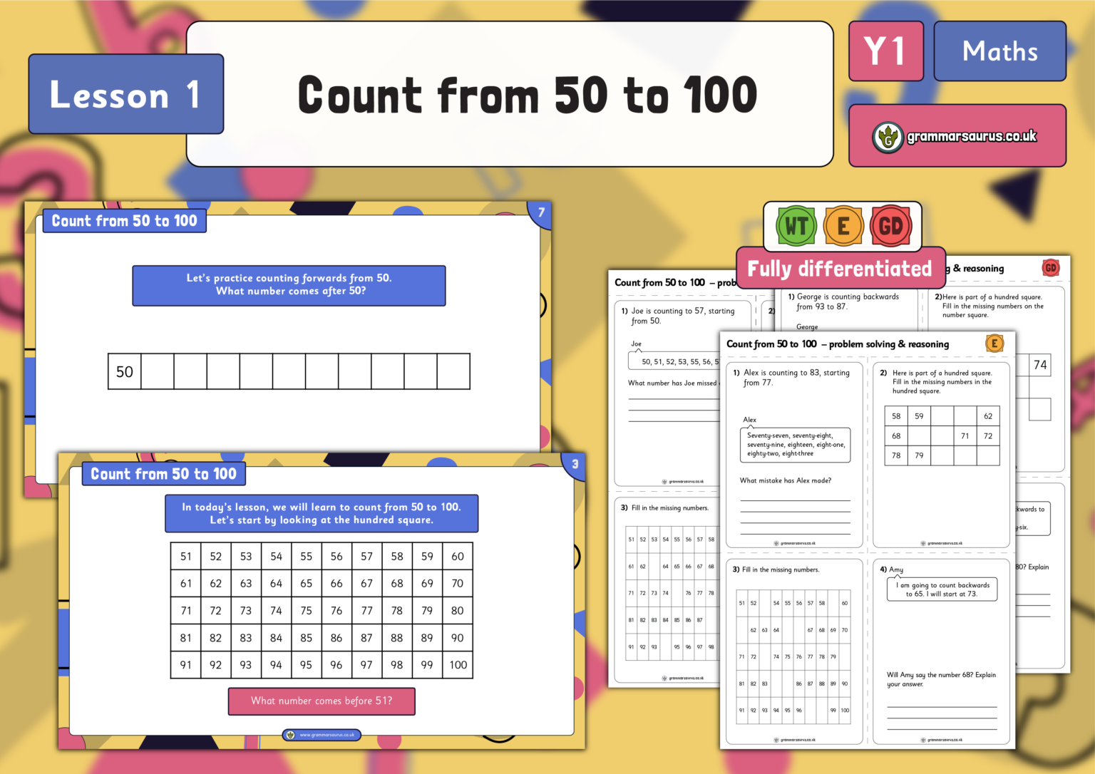 Year 1 Place Value (within 100) - Count from 50 to 100 - Lesson 1 ...
