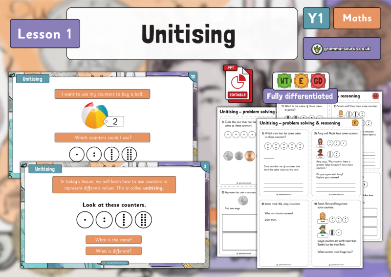 Year 1 Measurement - Unitising - Lesson 1 - Grammarsaurus