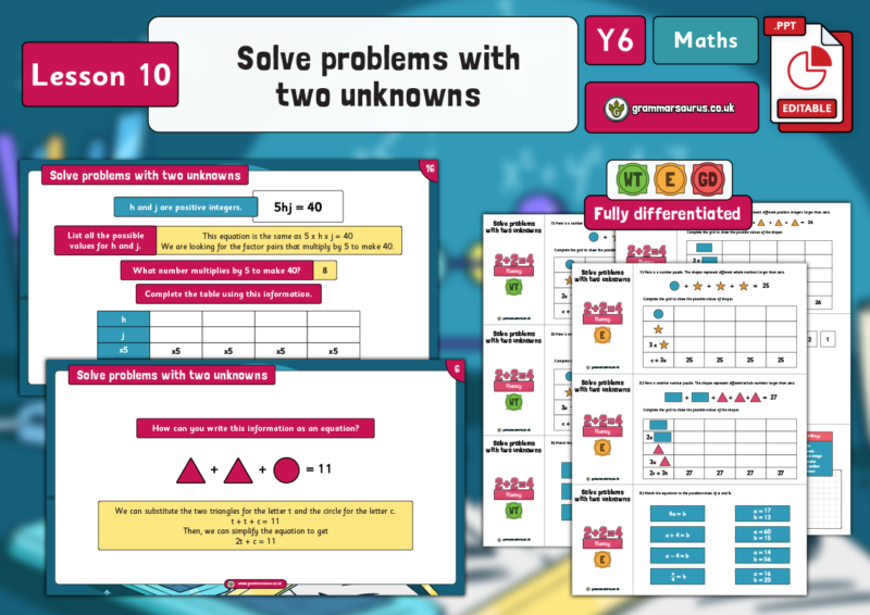 Year 6 Algebra - Solve problems with two unknowns - Lesson 10 ...