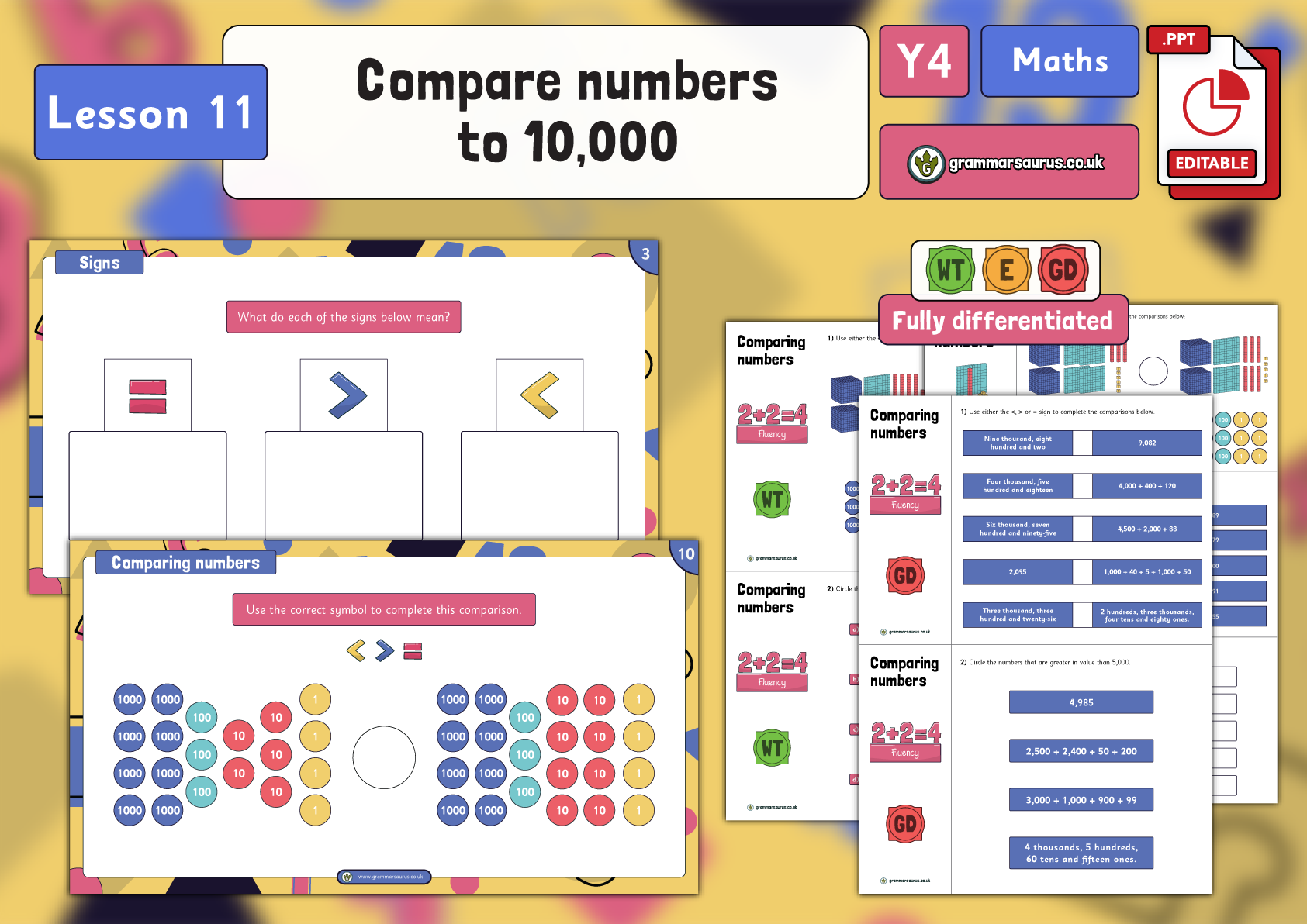 Year 4 Place Value – Compare numbers to 10,000 – Lesson 11 - Grammarsaurus