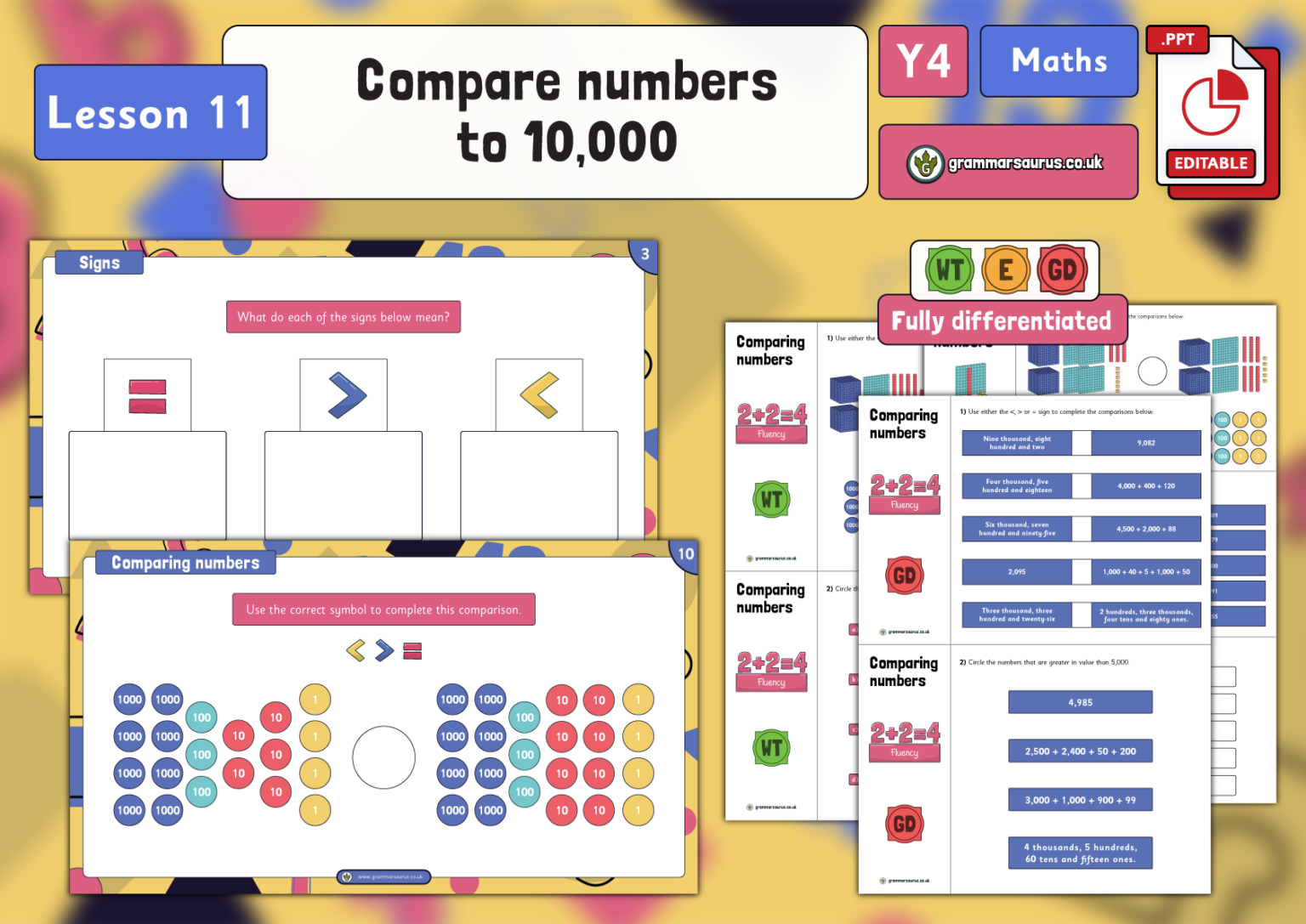 Year 4 Place Value – Compare numbers to 10,000 – Lesson 11 - Grammarsaurus