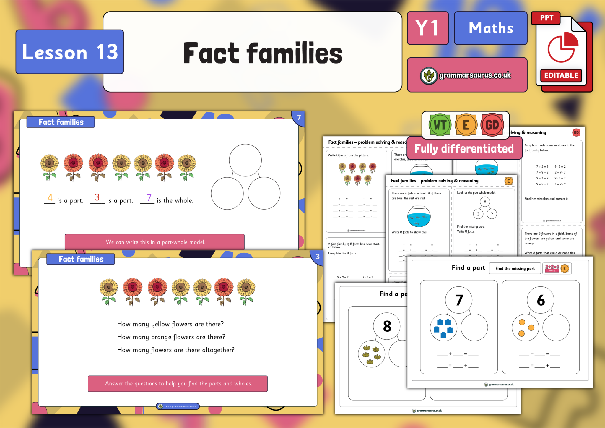 Year 1 Addition and Subtraction (within 10) – Fact families - Lesson 13 ...