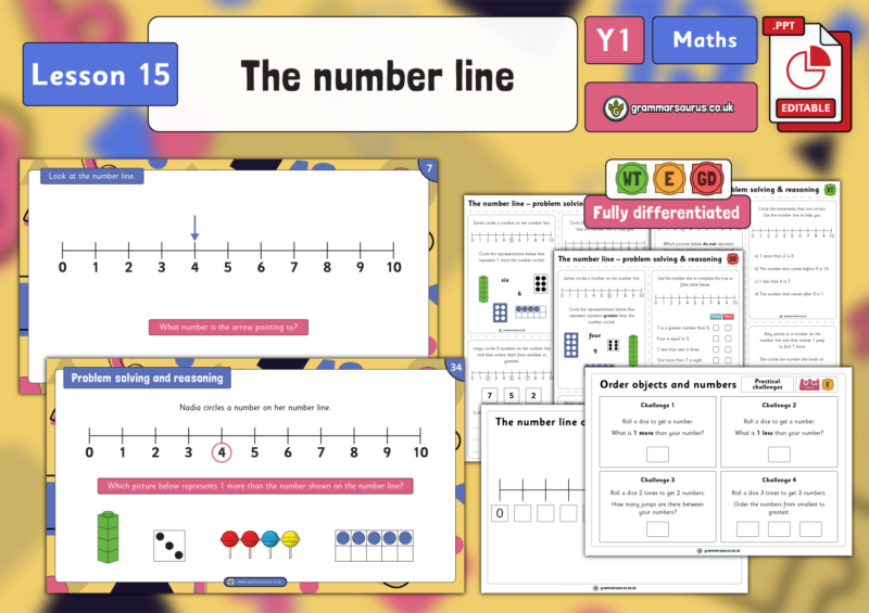 Year 1 Place Value (within 10) - The number line - Lesson 15 ...