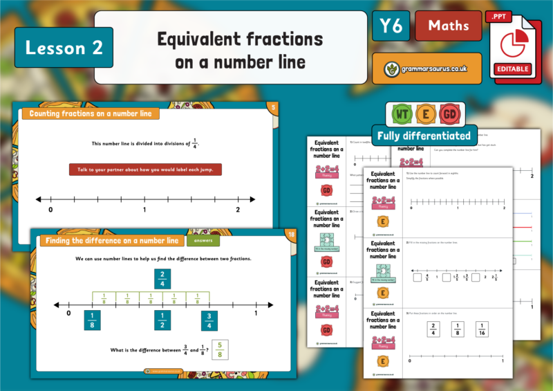 Year 6 Fractions A - Equivalent fractions on a number line - Lesson 2 ...