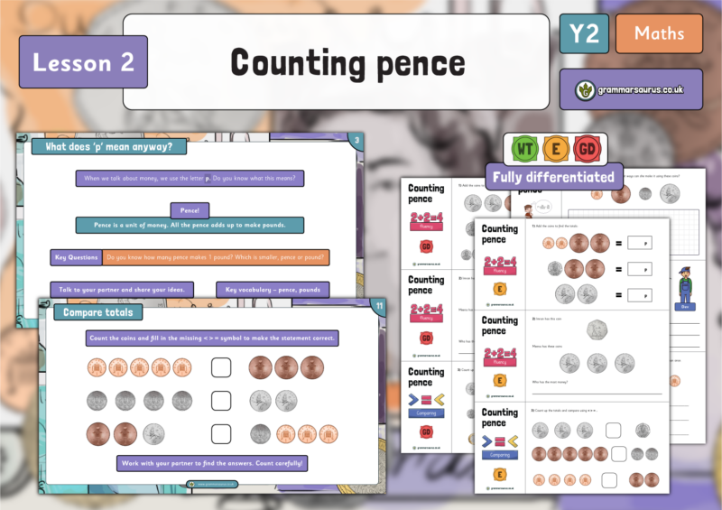 Year 2 Money - Counting Pence - Lesson 2 - Grammarsaurus
