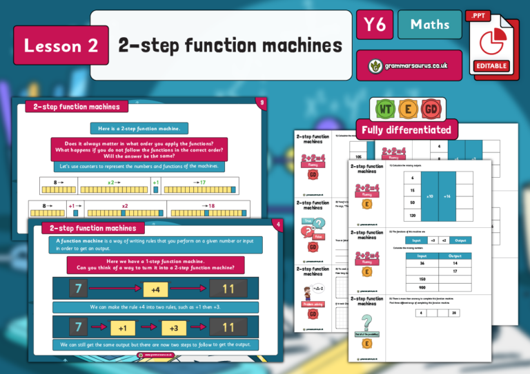Year 6 Algebra - Two step function machines - Lesson 2 - Grammarsaurus