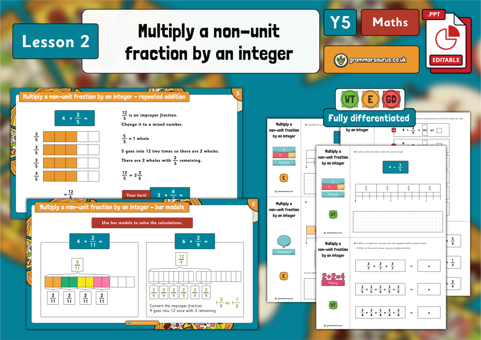 Year 5 Fractions - Multiply a non-unit fraction by an integer - Lesson ...