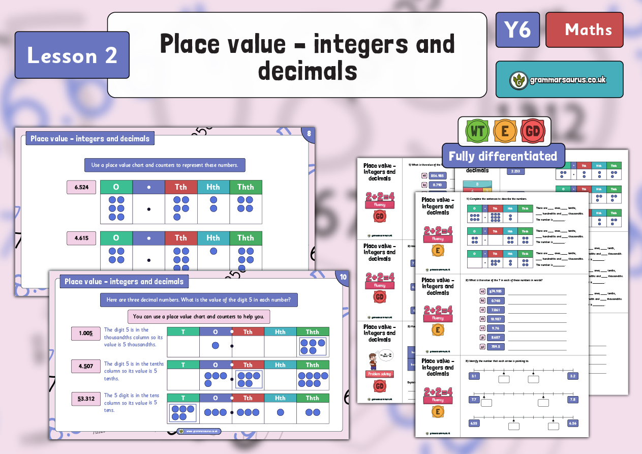 Year 6 Decimals - Place value - integers and decimals - Lesson 2 ...
