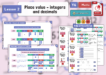 Year 6 Decimals - Place value - integers and decimals - Lesson 2 ...