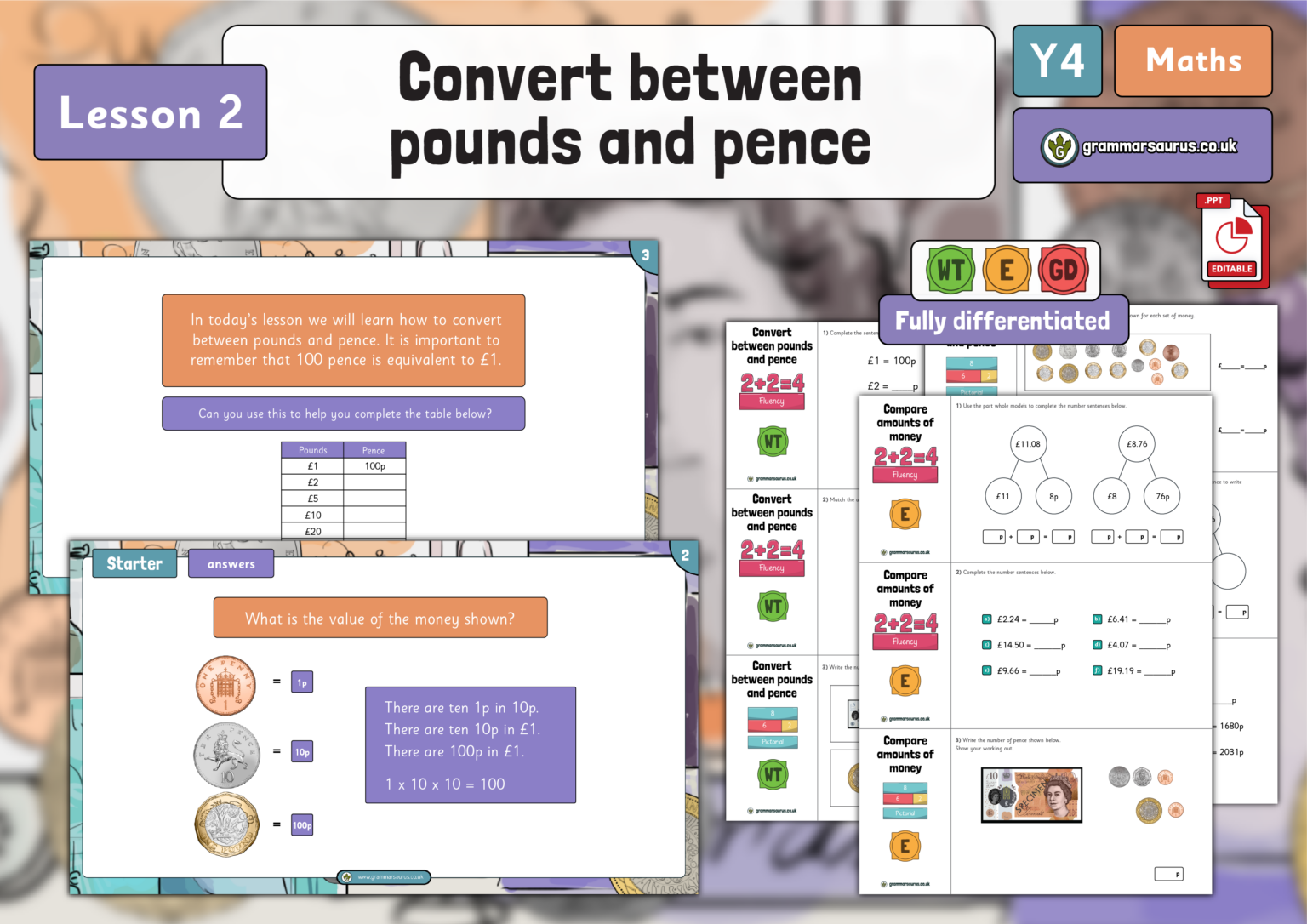 Year 4 Money - Convert between pounds and pence - Lesson 2 - Grammarsaurus
