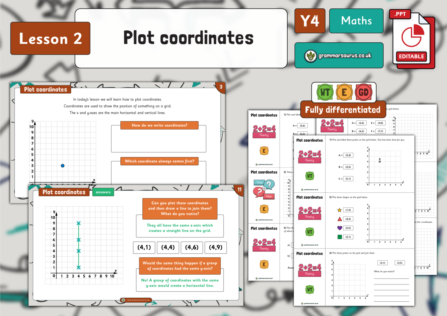Year 4 Position & Direction - Plot coordinates - Lesson 2 - Grammarsaurus