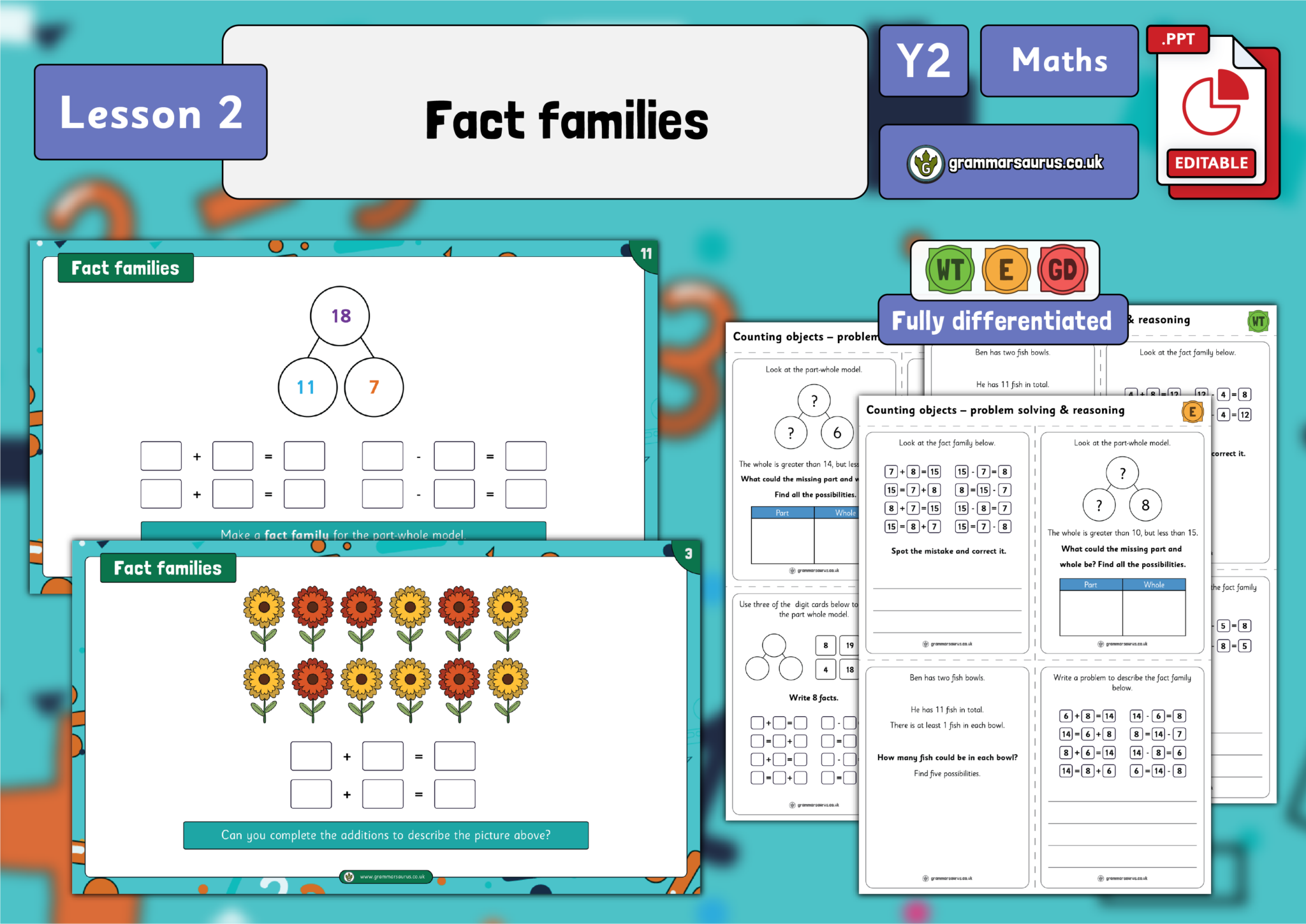 Year 2 Addition and Subtraction - Fact families - Lesson 2 - Grammarsaurus