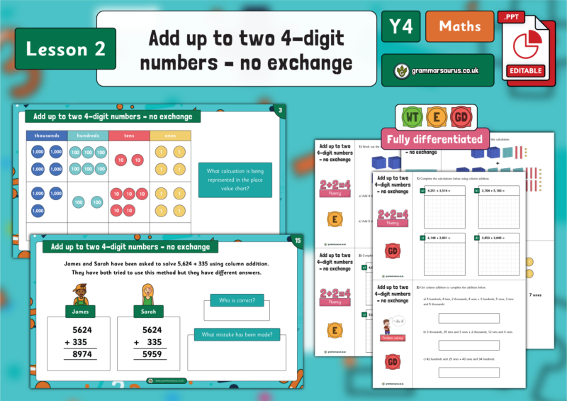 Year 4 Addition and Subtraction - Add up to two 4-digit numbers - no ...