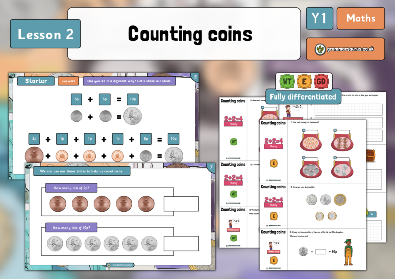 Year 1 Measurement - Money - Counting coins - Lesson 2 - Grammarsaurus