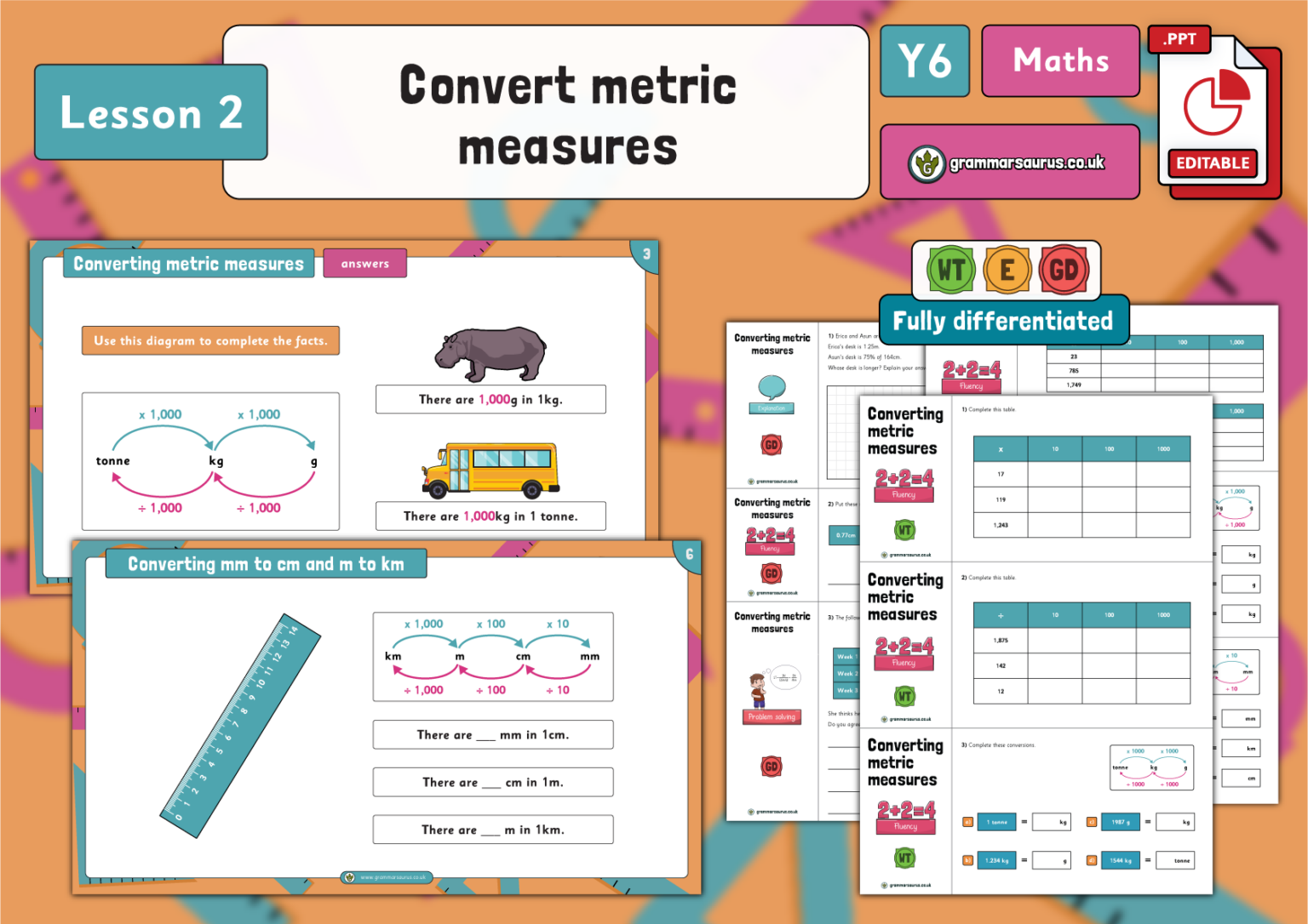 Year 6 Converting Units - Convert Metric Measures - Lesson 2 ...