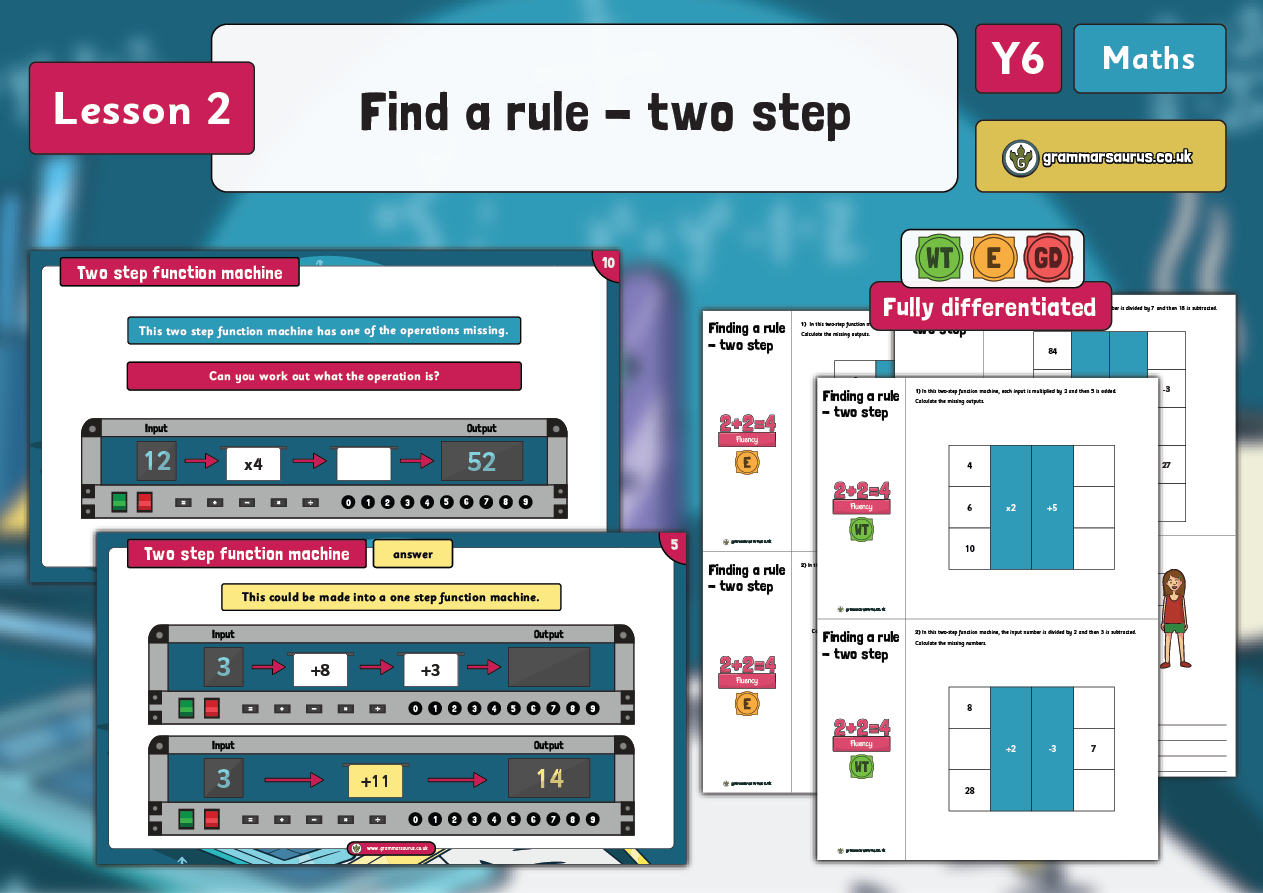 Year 6 Algebra - Find a rule- two step - Lesson 2 - Grammarsaurus