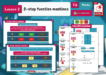 Year 6 Algebra - Two step function machines - Lesson 2 - Grammarsaurus