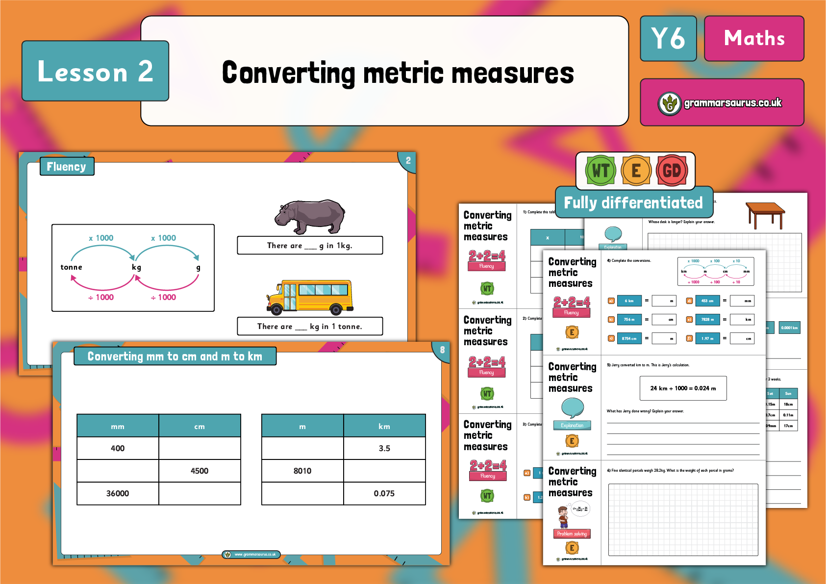 Year 6 Converting Units - Converting Metric Measures - Lesson 2 ...