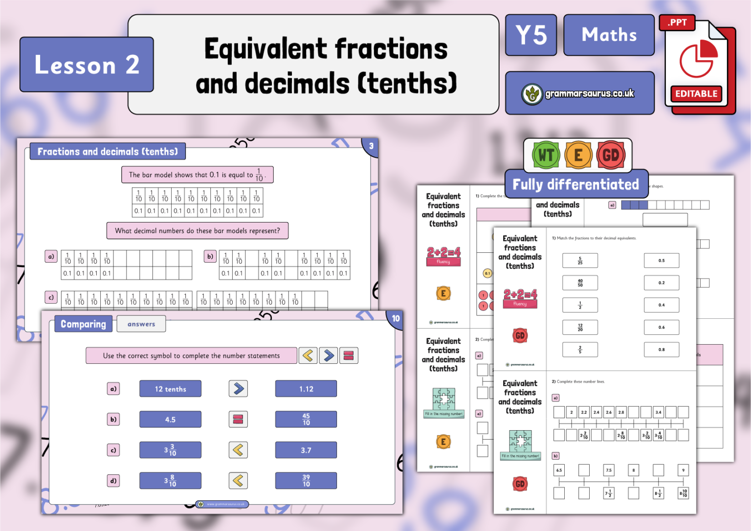 Year 5 Decimals - Equivalent fractions and decimals (tenths) Lesson 2 ...