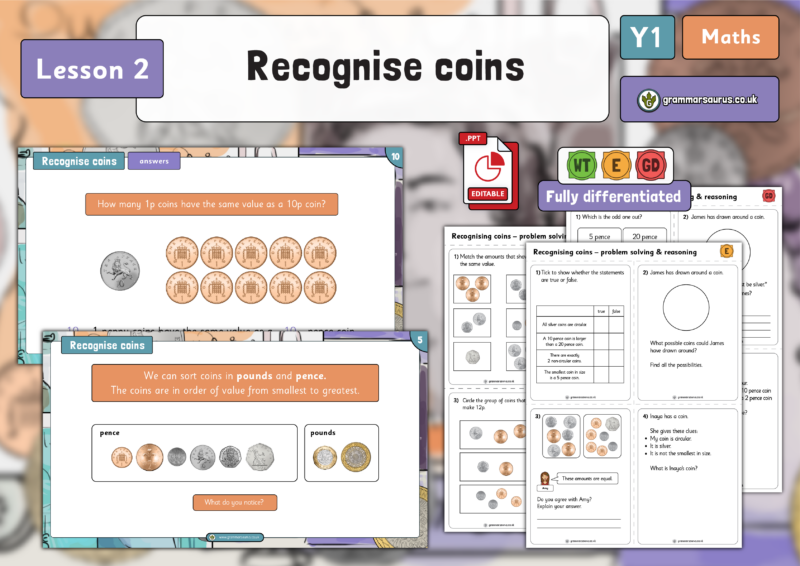 Year 1 Measurement - Money - Recognise coins - Lesson 2 - Grammarsaurus