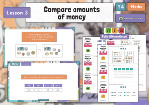 Year 4 Money - Compare amount of money - Lesson 3 - Grammarsaurus
