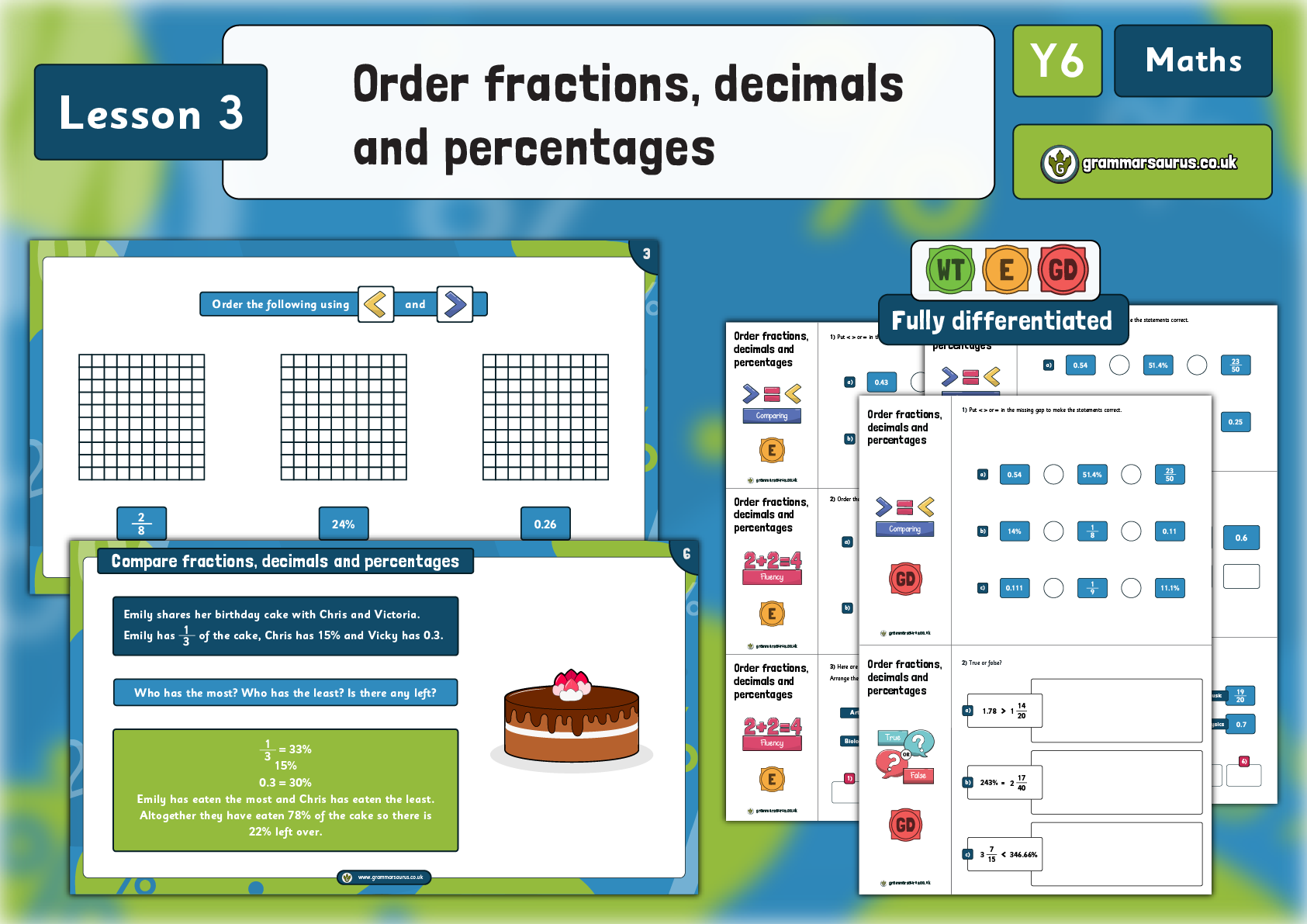 Year 6 Percentages - Order fractions, decimals and percentages - Lesson ...