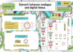 Year 4 Time - Convert between analogue and digital times - Lesson 3 ...
