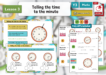 Year 3 Time - Telling the time to the minute - Lesson 3 - Grammarsaurus
