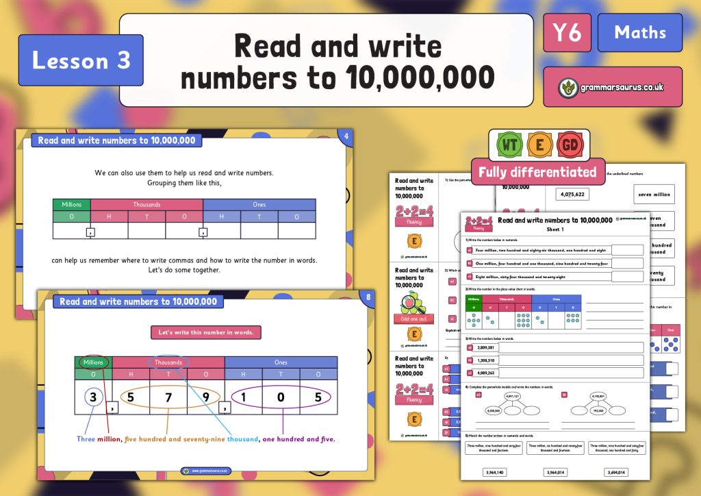 Year 6 Place Value - Read and write numbers to 10,000,000 - Lesson 3 ...