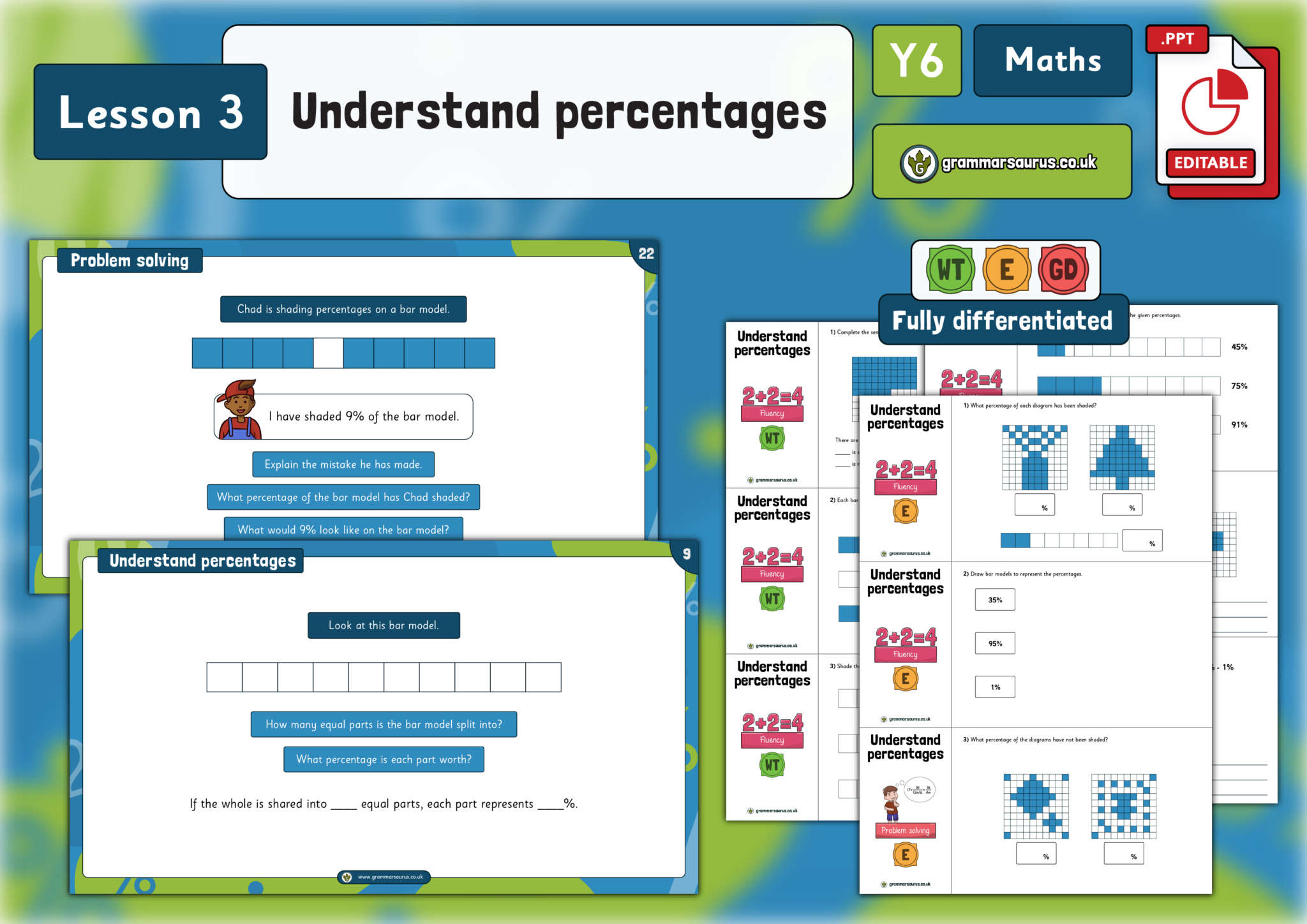 Year 6 Fractions, Decimals and Percentages - Understand percentages ...
