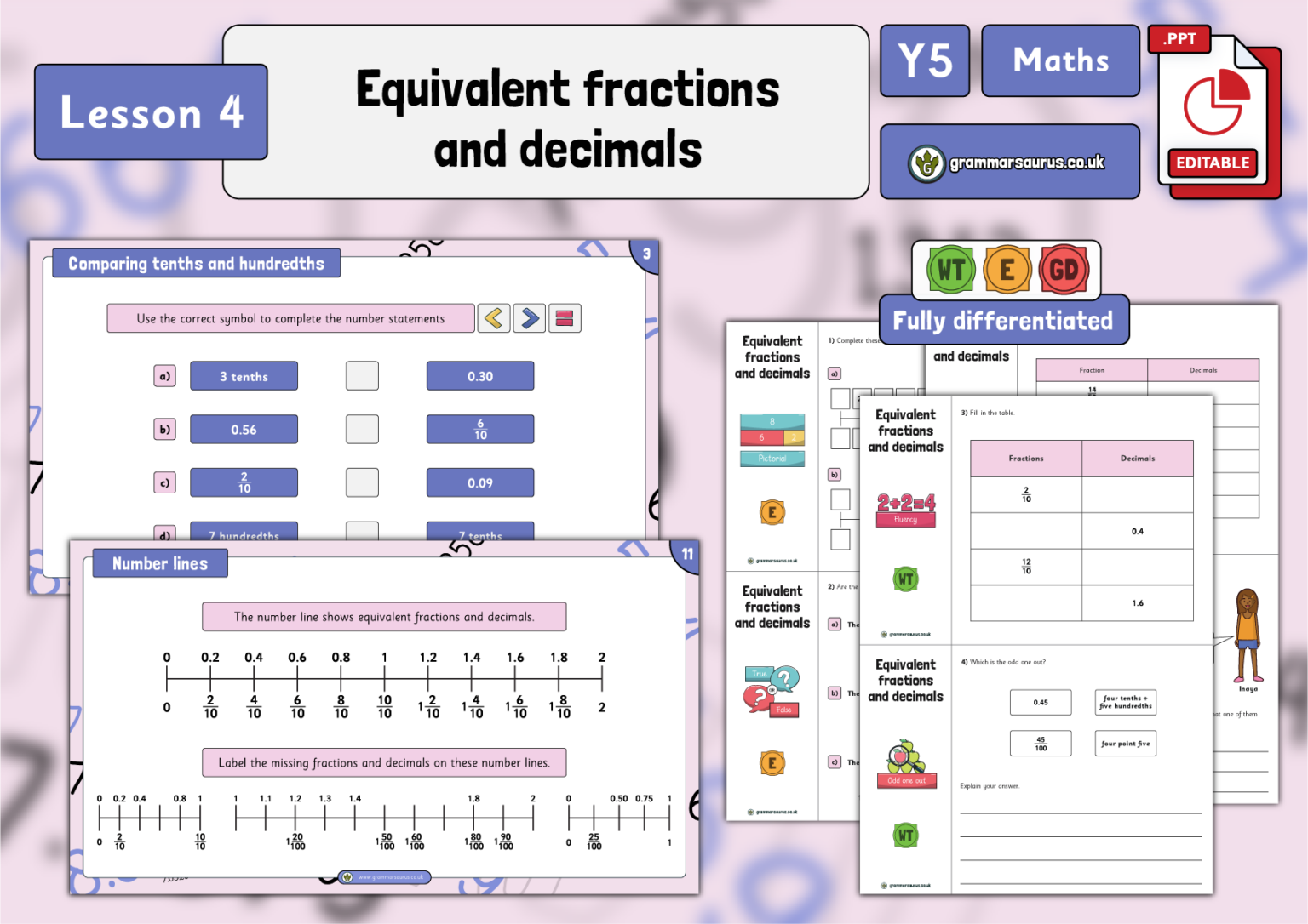 Year 5 Decimals - Equivalent fractions and decimals - Lesson 4 ...