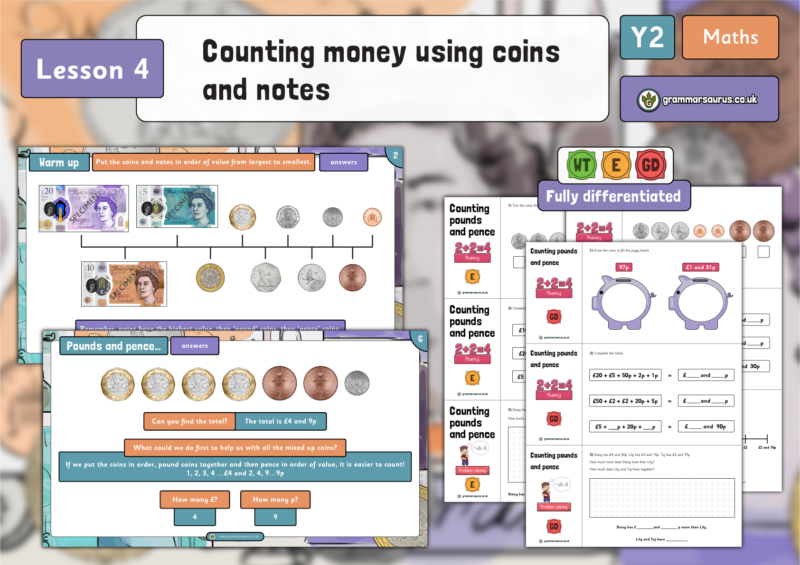 Year 2 Measurement - Money - Counting money using coins and notes ...