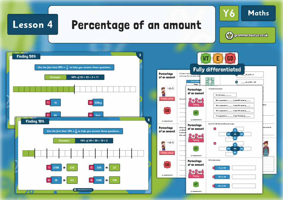 Year 6 Percentages - Percentage of an amount - Lesson 4 - Grammarsaurus