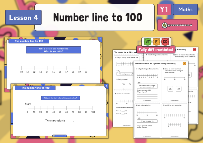 Year 1 Place Value (within 100) – Number line to 100 – Lesson 4 ...