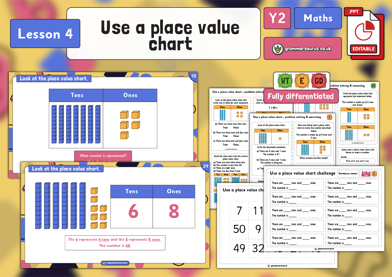 Year 2 Place Value - Use a place value chart - Lesson 4 - Grammarsaurus