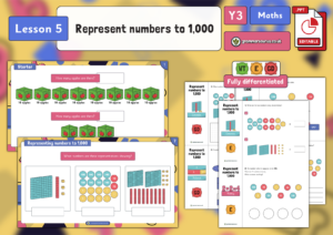 Year 3 Place Value – Represent numbers to 1,000 – Lesson 5 - Grammarsaurus