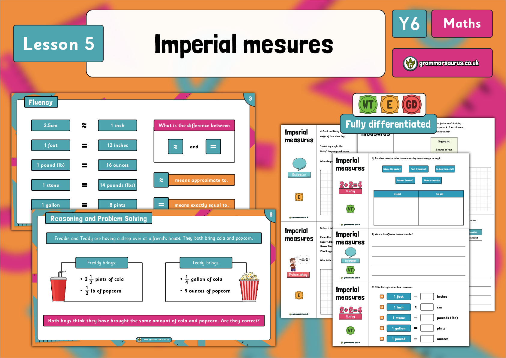 Year 6 Converting Units - Imperial Measures - Lesson 5 - Grammarsaurus