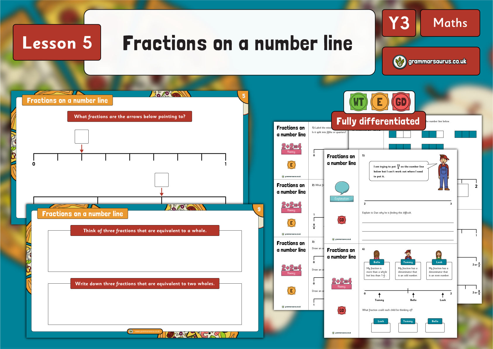Year 3 Fractions - Fractions on a number line - Lesson 5 - Grammarsaurus