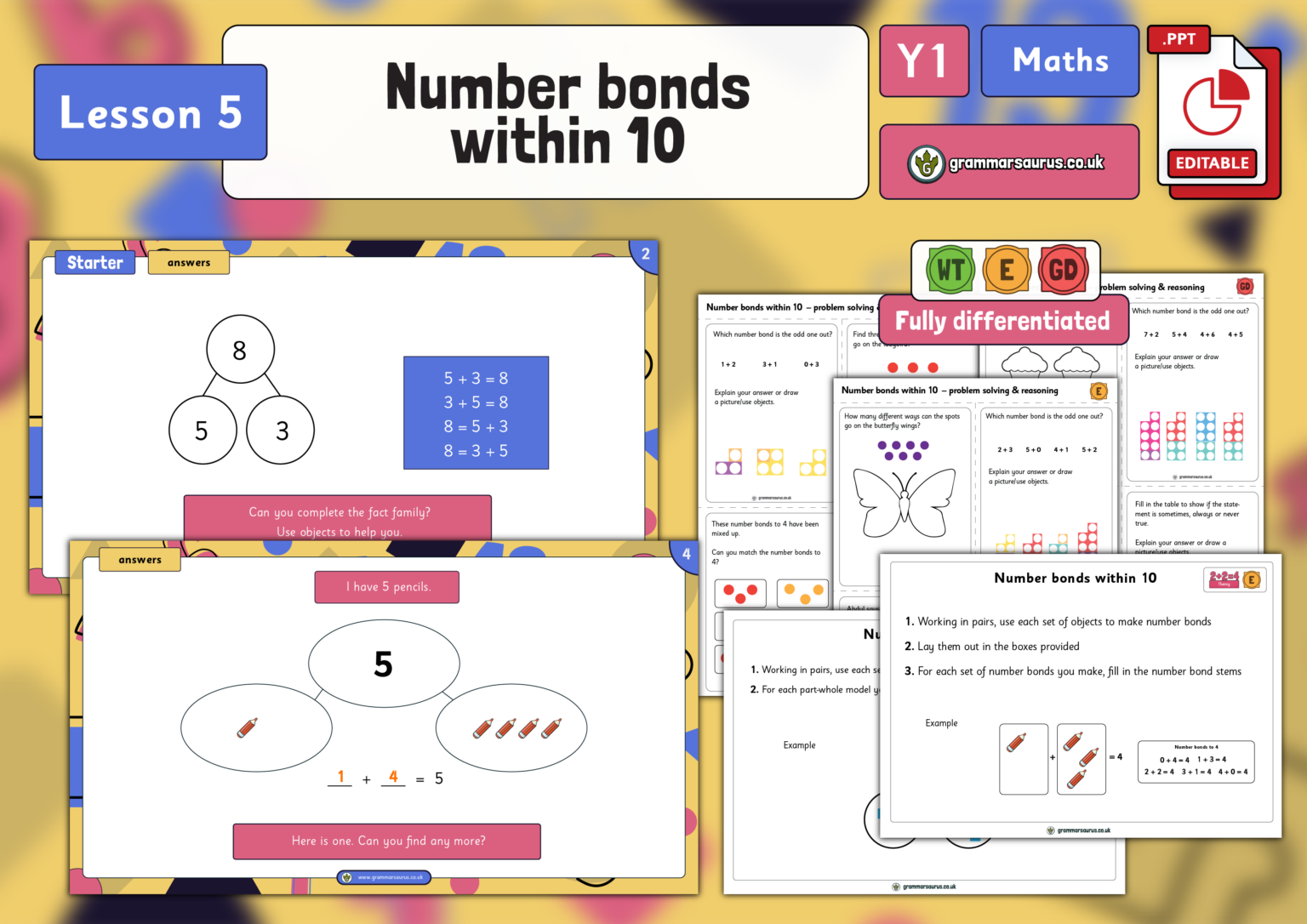 Year 1 Addition and Subtraction (within 10) - Number bonds within 10 ...