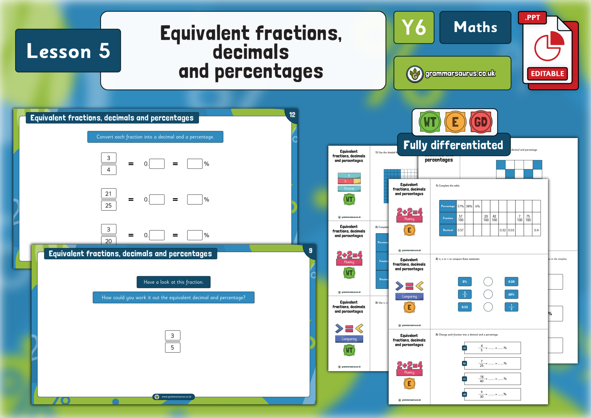Year 6 Fractions, Decimals and Percentages - Equivalent fractions ...