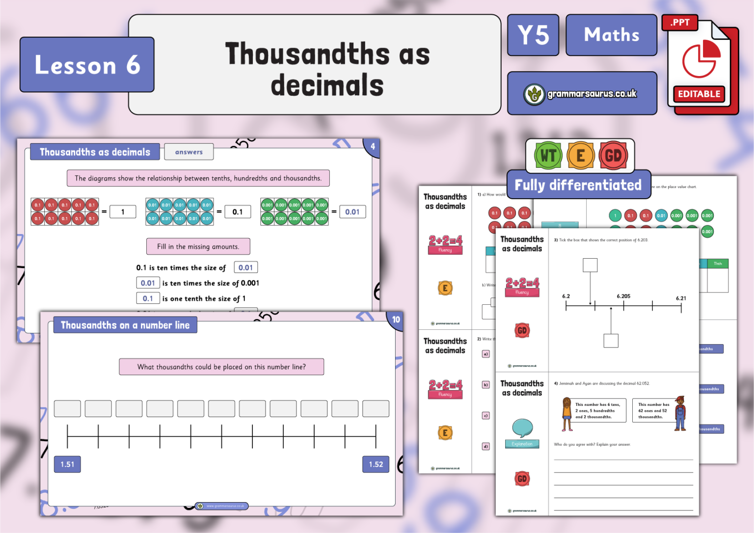Year 5 Decimals - Thousandths as decimals - Lesson 6 - Grammarsaurus