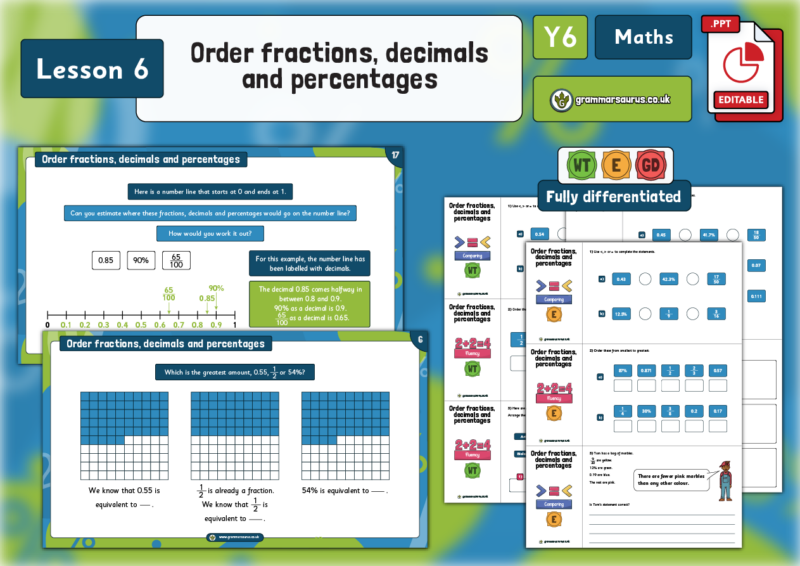 Year 6 Fractions, Decimals and Percentages - Order fractions, decimals ...