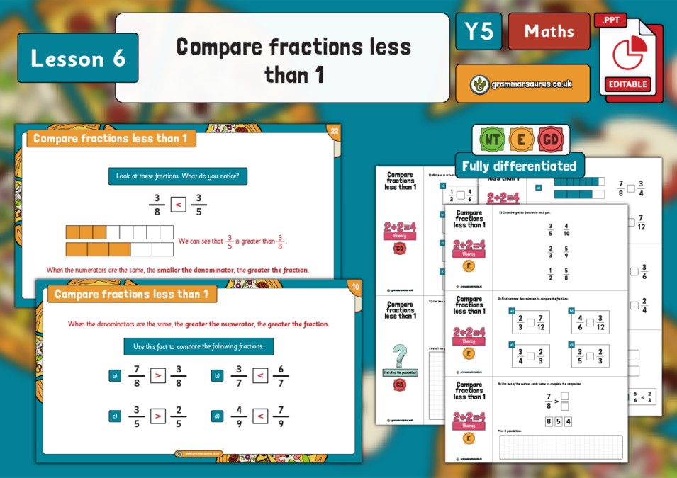 Year 5 Fractions - Compare fractions less than 1 - Lesson 6 - Grammarsaurus