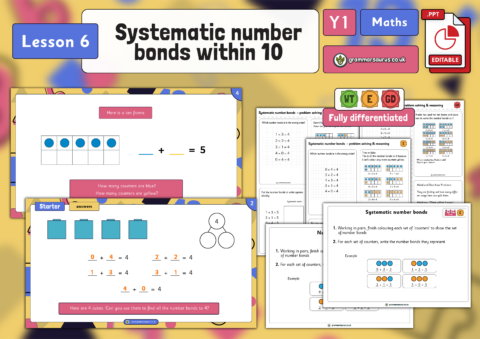 Year 1 Addition and Subtraction (within 10) - Systematic number bonds ...