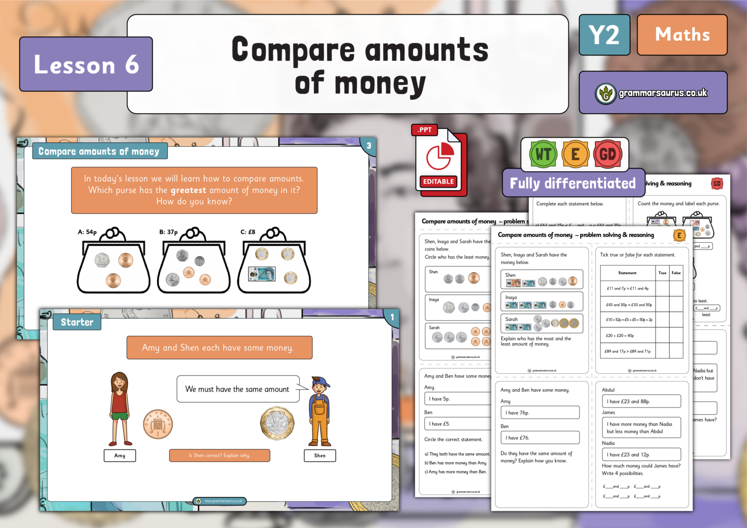 Year 2 Measurement - Money - Compare amounts of money - Lesson 6 ...