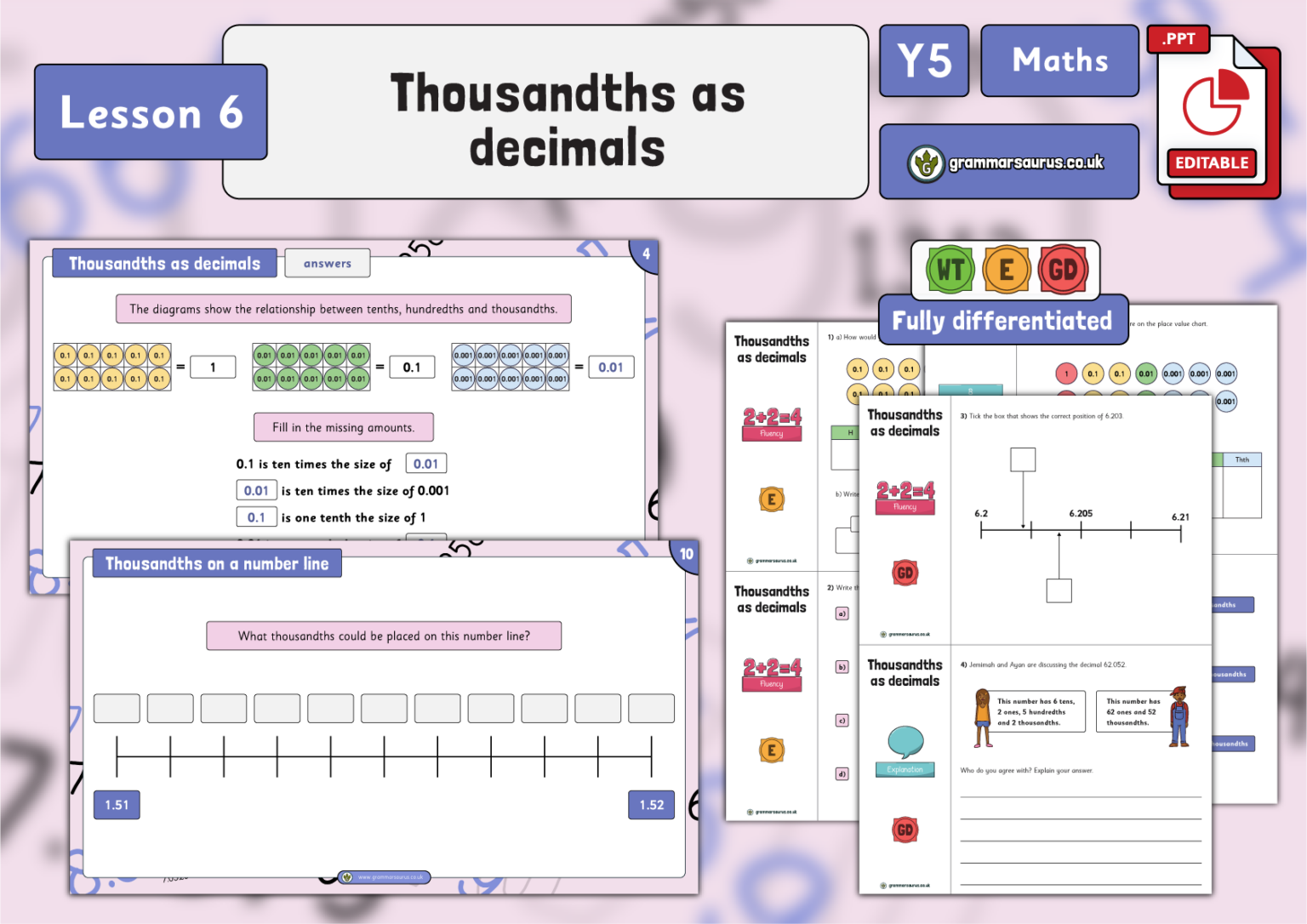 Year 5 Decimals - Thousandths as decimals - Lesson 6 - Grammarsaurus